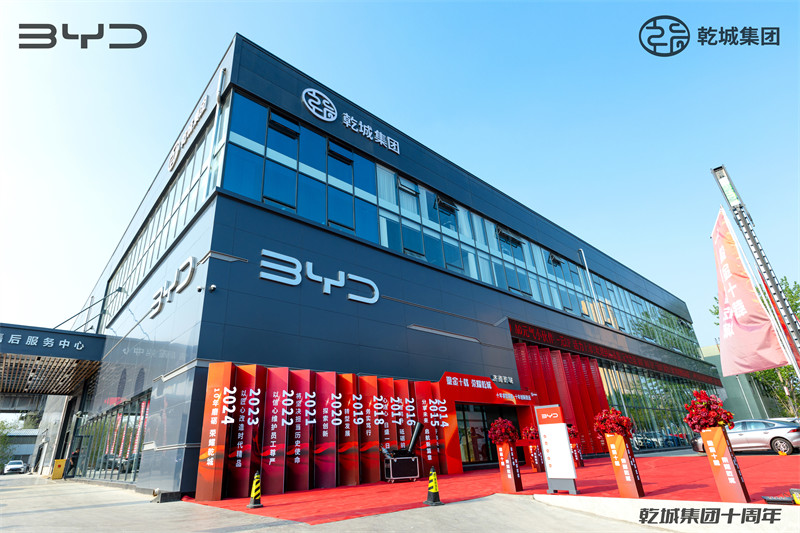 About us - Shandong Qiancheng Holding Co.,Ltd.